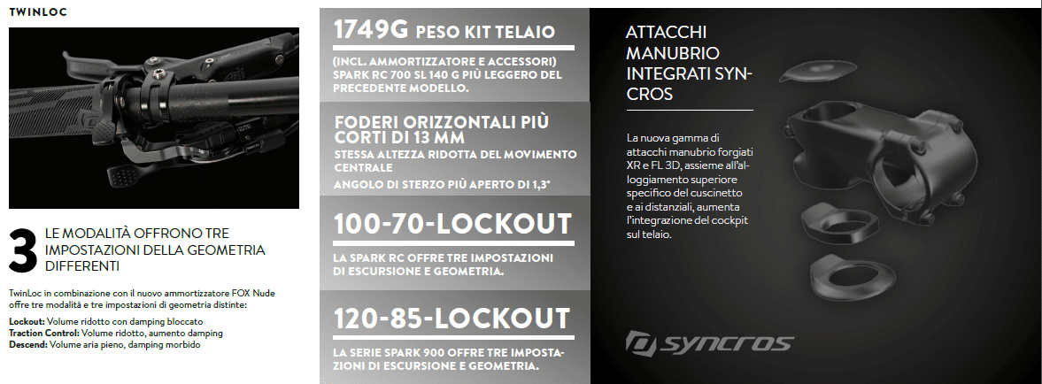 Le nuove SCOTT SPARK 2017